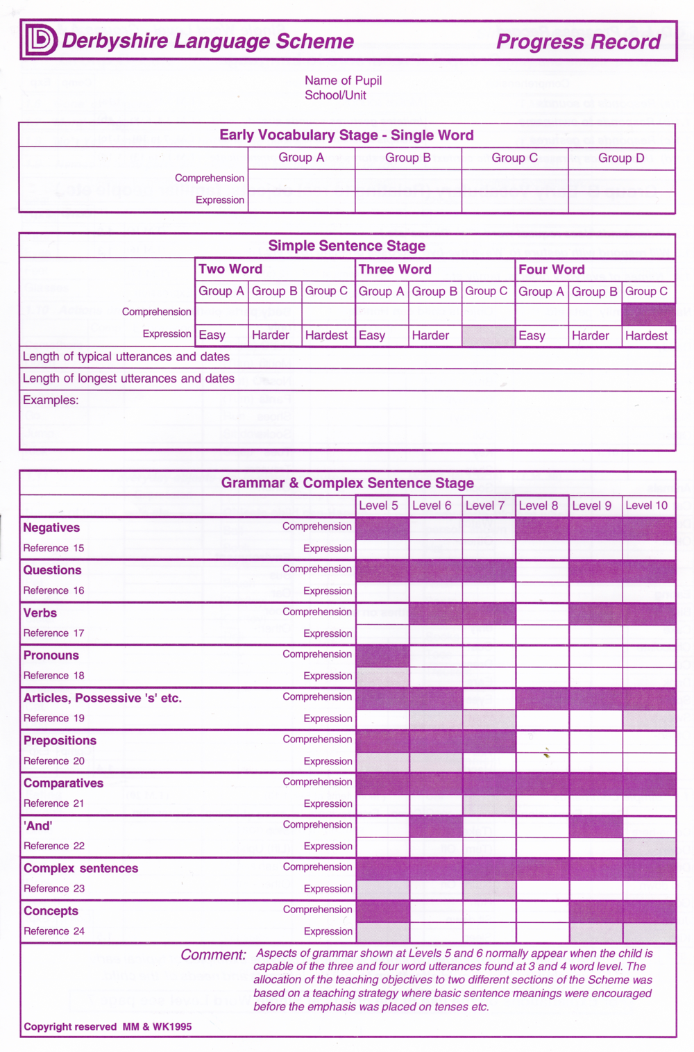 Derbyshire Language Scheme - Progress Record Forms